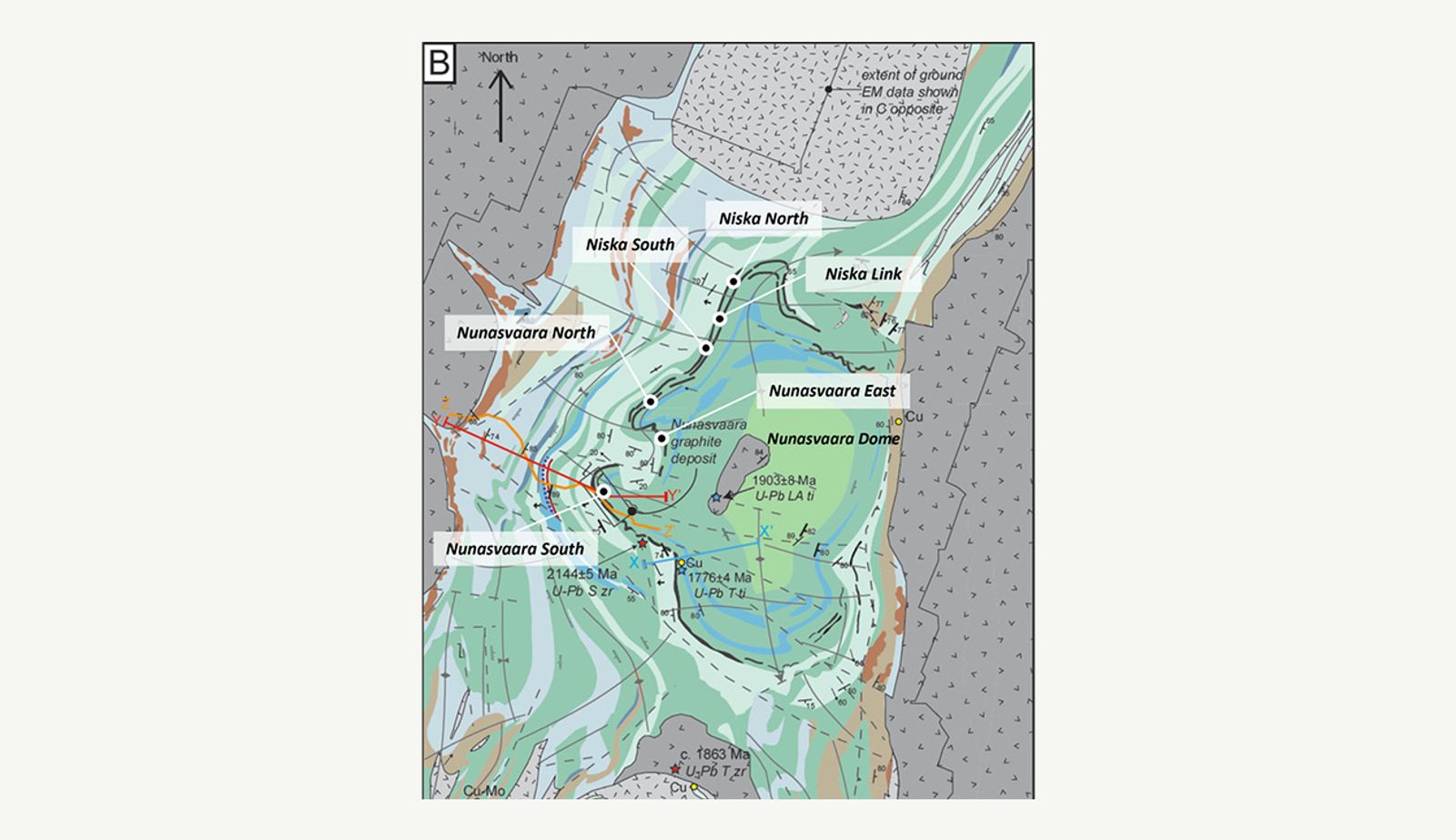 Mining technical support for the Vittangi Project
