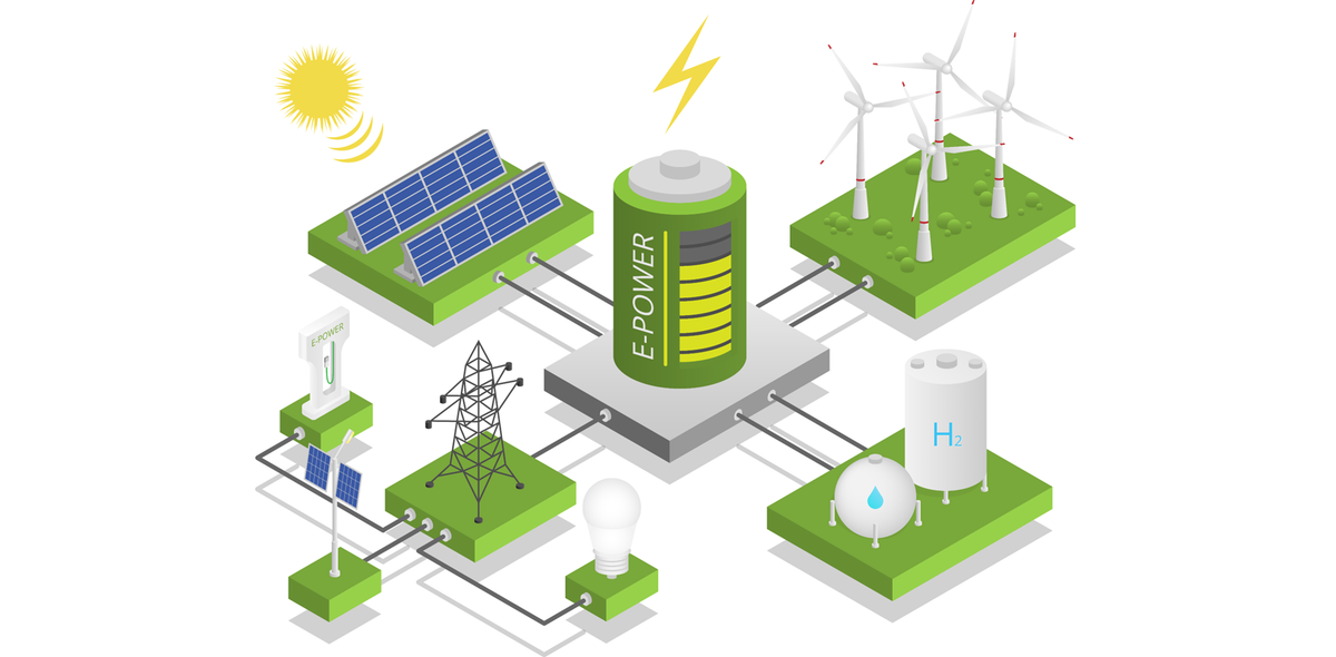 Feasibility assessment of the transition to an ultra-low emissions ...