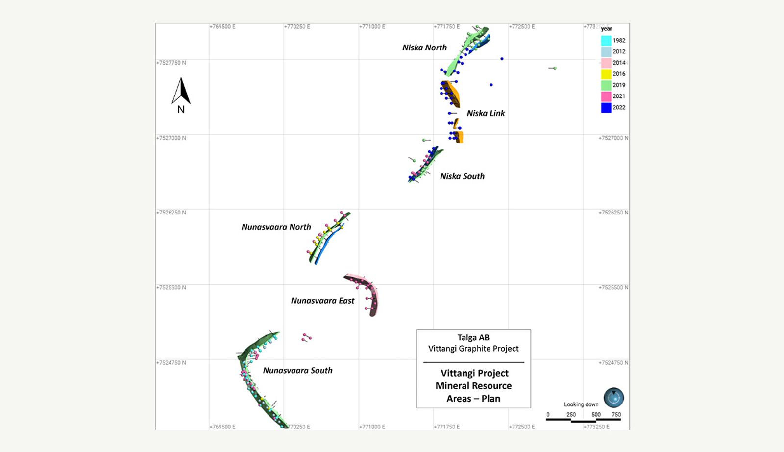 Mining technical support for the Vittangi Project