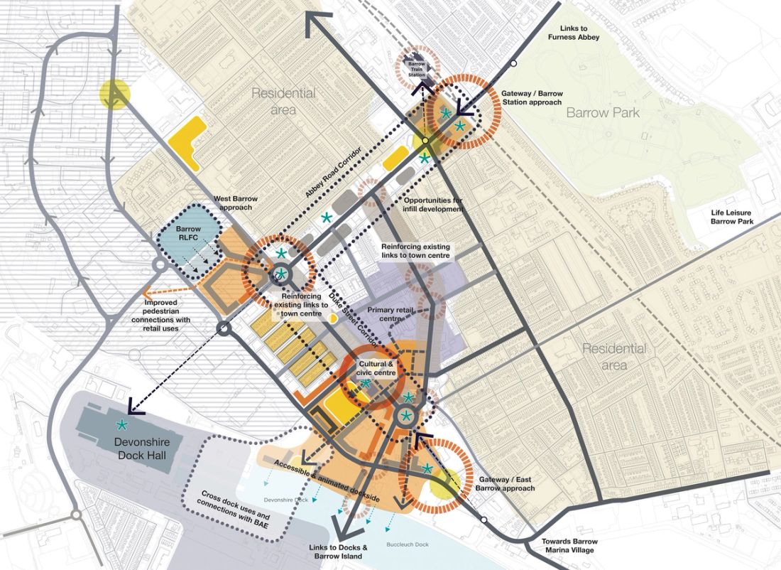 Masterplan for Barrow Town Centre