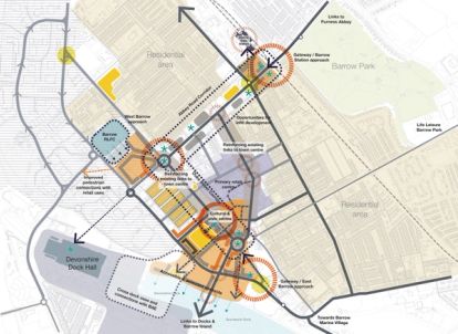 Masterplan for Barrow Town Centre