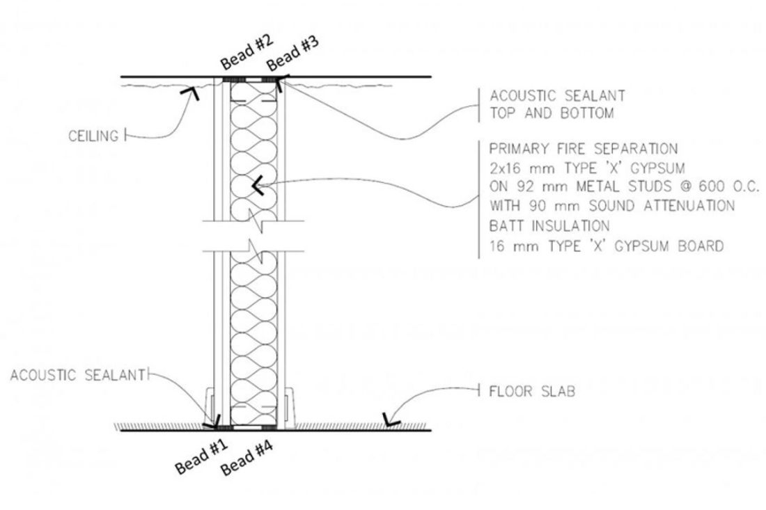 The devil is in the acoustic details (part two): Acoustic caulking ...