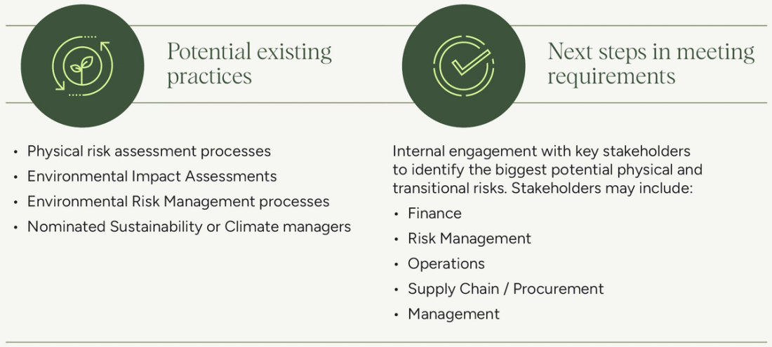 ASRS: Where to start for Mandatory Climate Disclosures