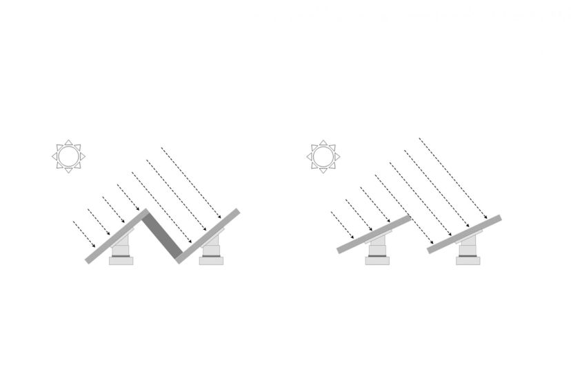 Glint and glare: things to consider on your next solar panel project ...