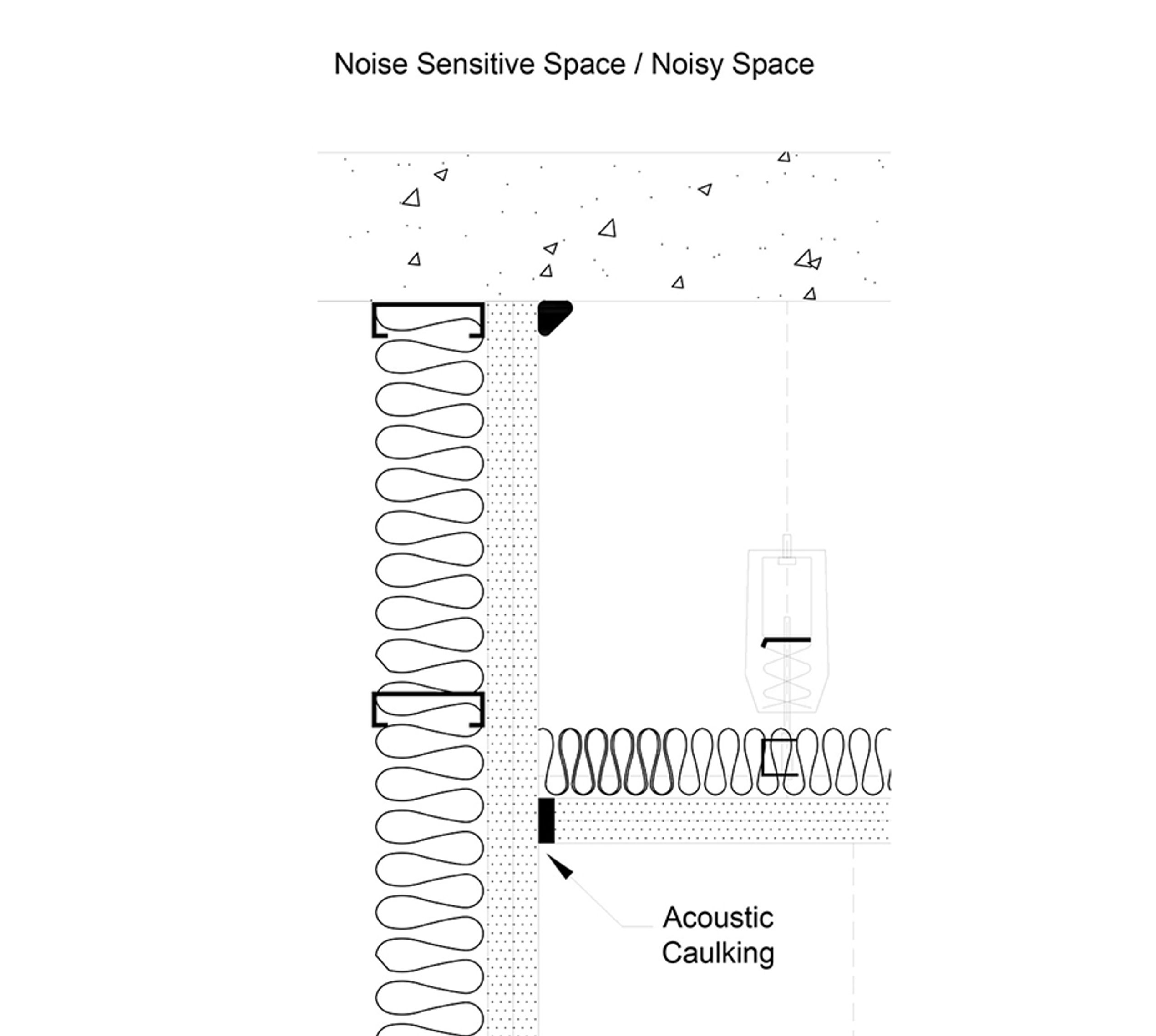 Getting acoustic ceilings right: Common pitfalls and how to avoid them