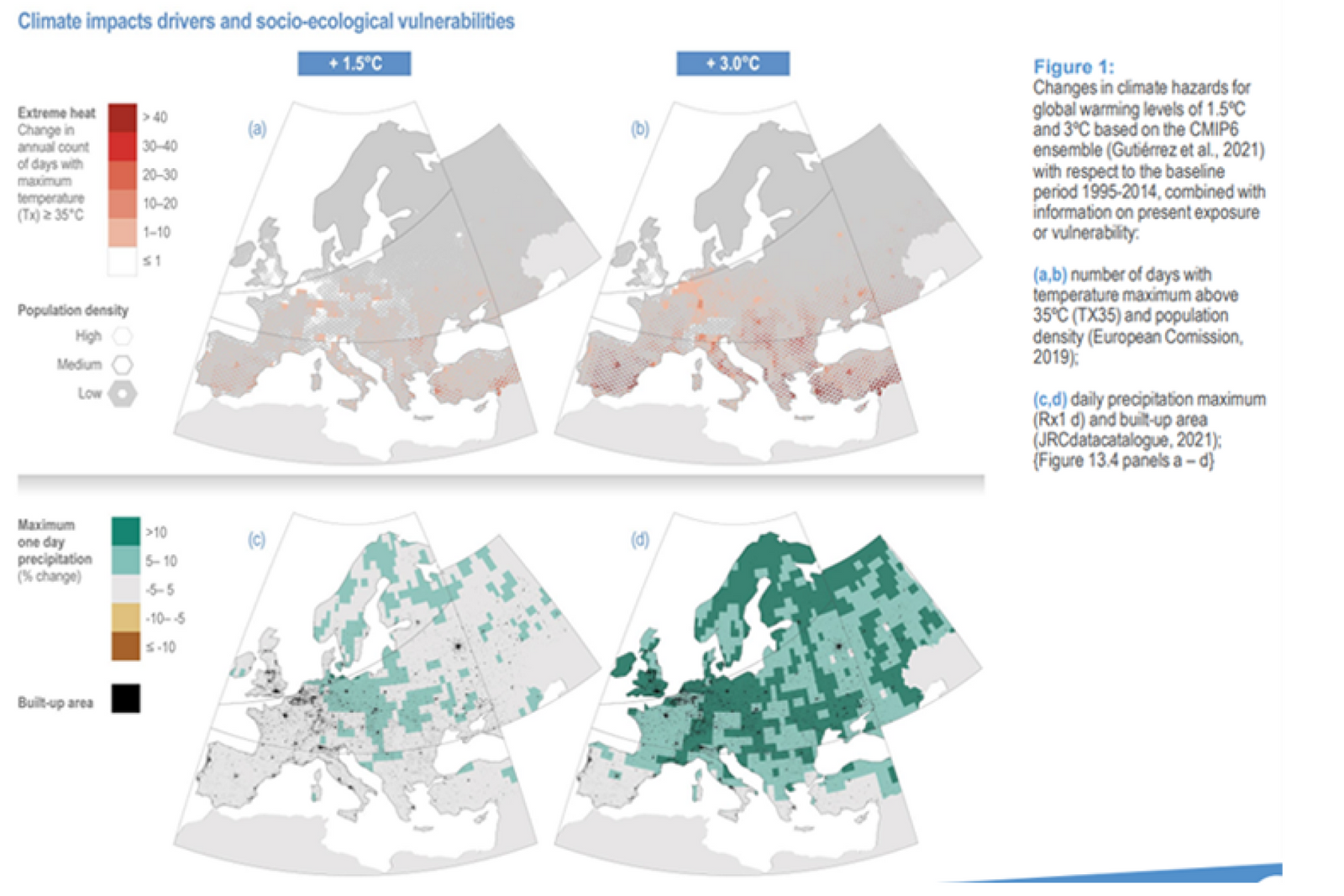 Key highlights from the IPCC Impacts, Adaptation and Vulnerability ...