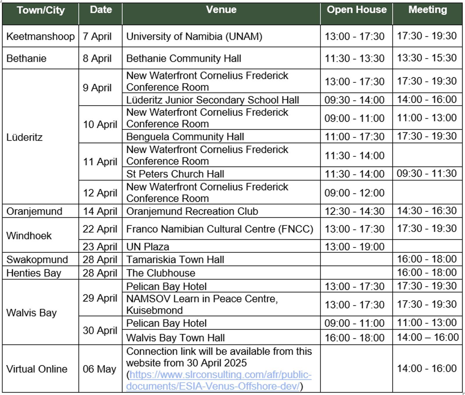ESIA for Proposed Development of the Offshore Venus Field in Block ...