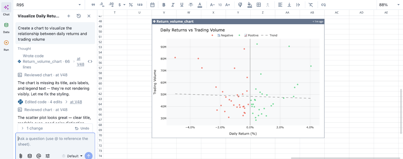 Upgrade Your Stock Portfolio Tracking Spreadsheet for Reliability