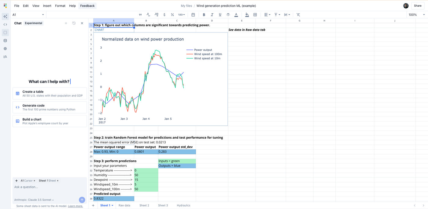 Choosing the Right Data Automation Software: Top Tools & Features