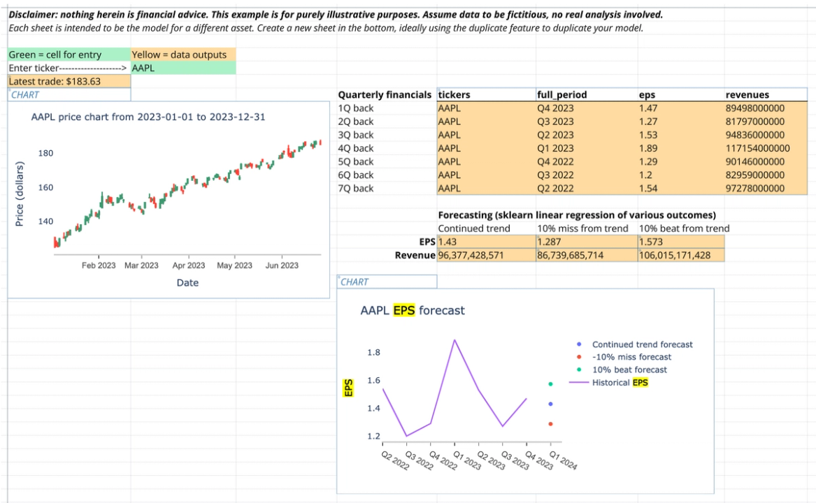 Asset Research Template | Quadratic