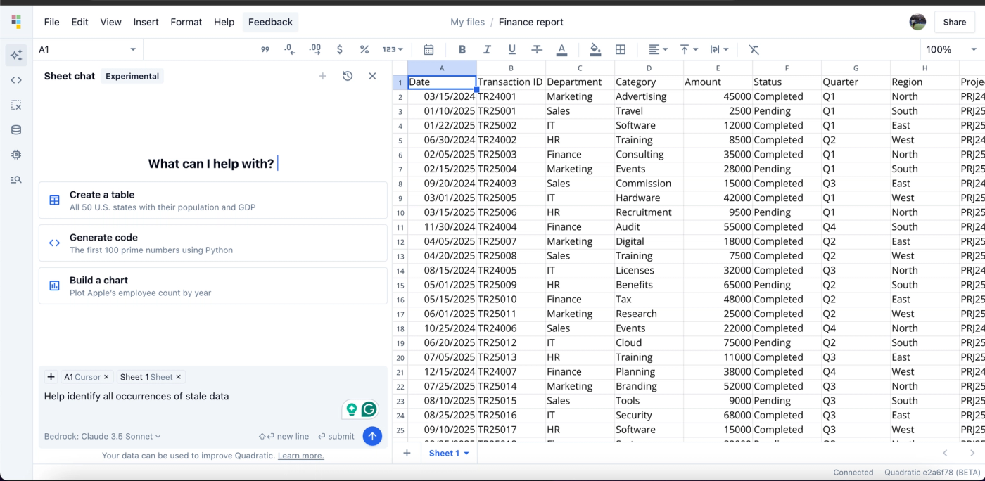 Stale Data: How to Identify, Prevent, and Overcome Data Decay