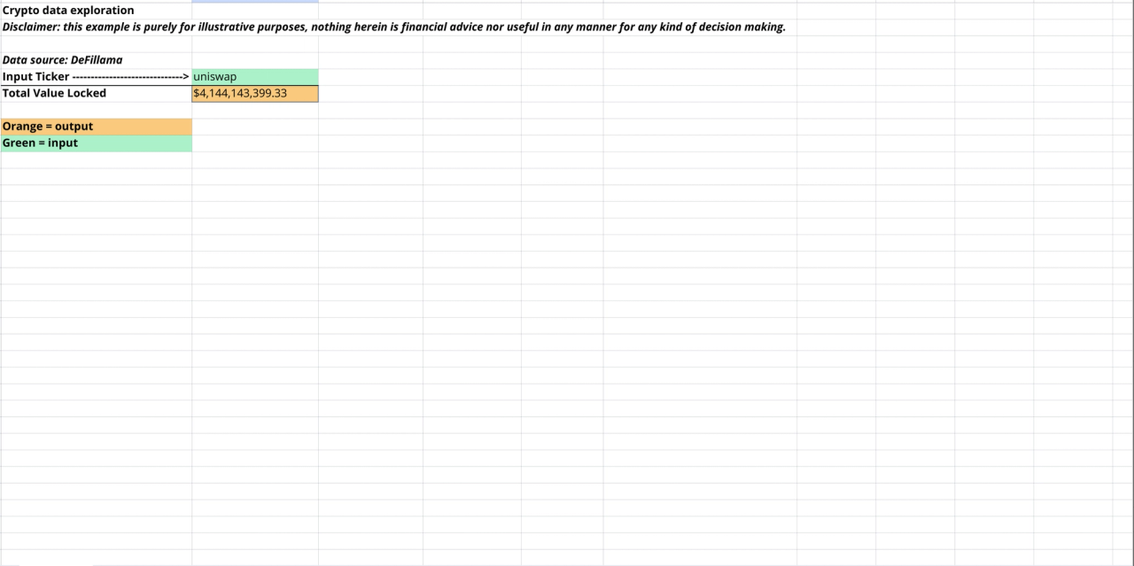 Crypto Spreadsheet Tracker Template | Quadratic