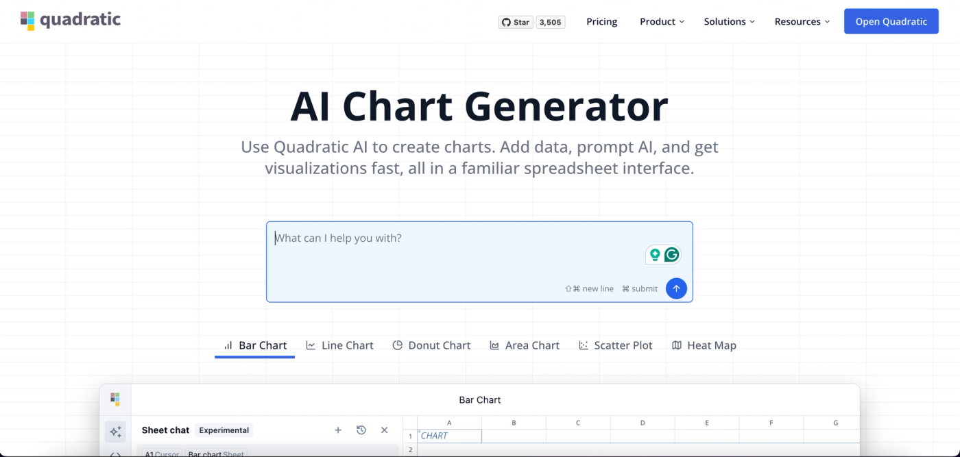 Best Data Visualization Software: 10 Tools to Try in 2025
