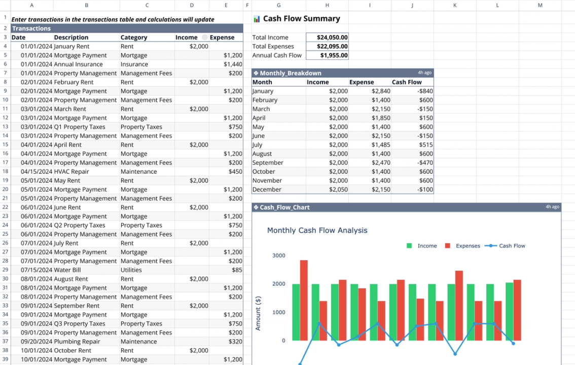 Cash Flow Statement | Quadratic