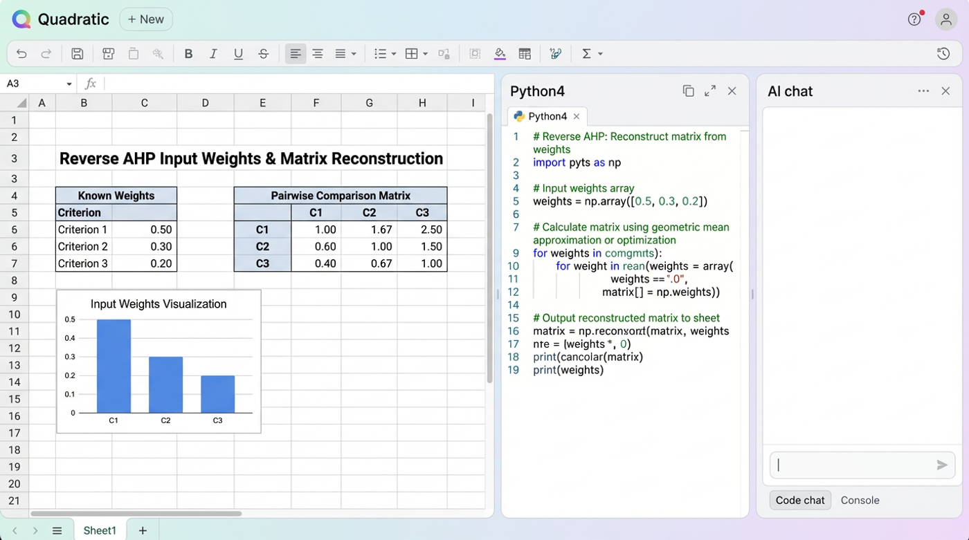 AHP for EV Selection: Spreadsheet Integration