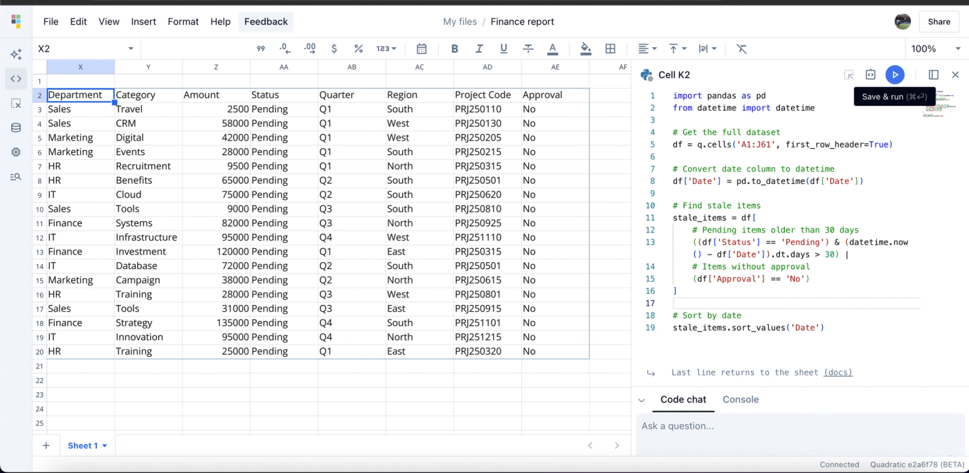 Stale Data: How to Identify, Prevent, and Overcome Data Decay