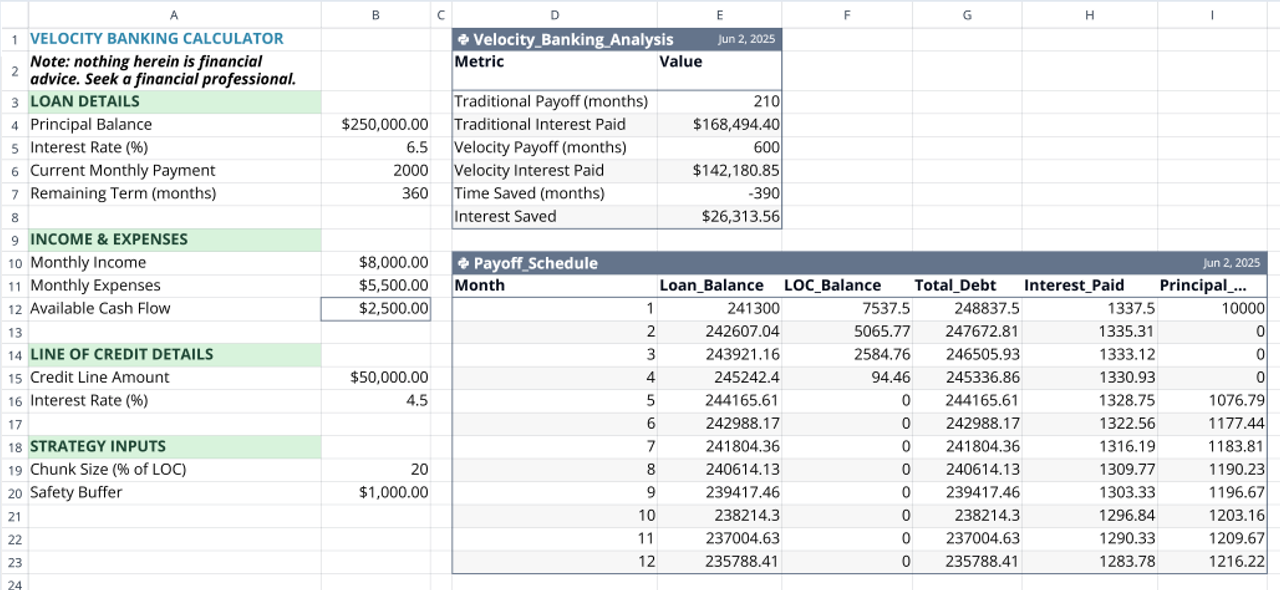 Velocity Banking Calculator | Quadratic