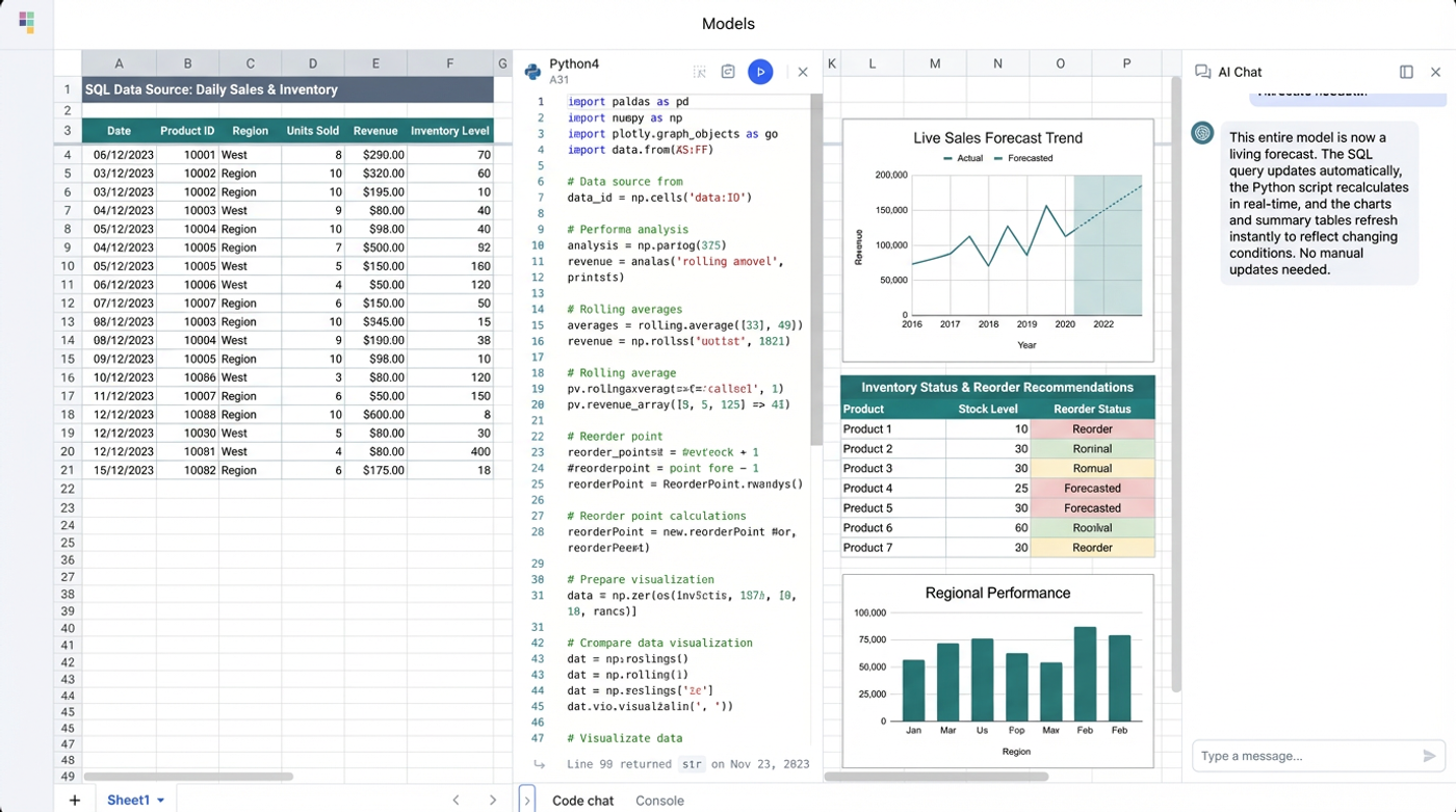 ED Staffing: Optimize Capacity & Reduce Wait Times Python