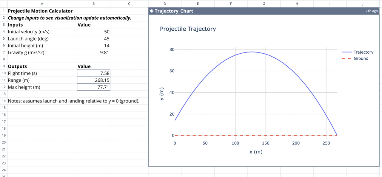 Projectile Motion Calculator | Quadratic