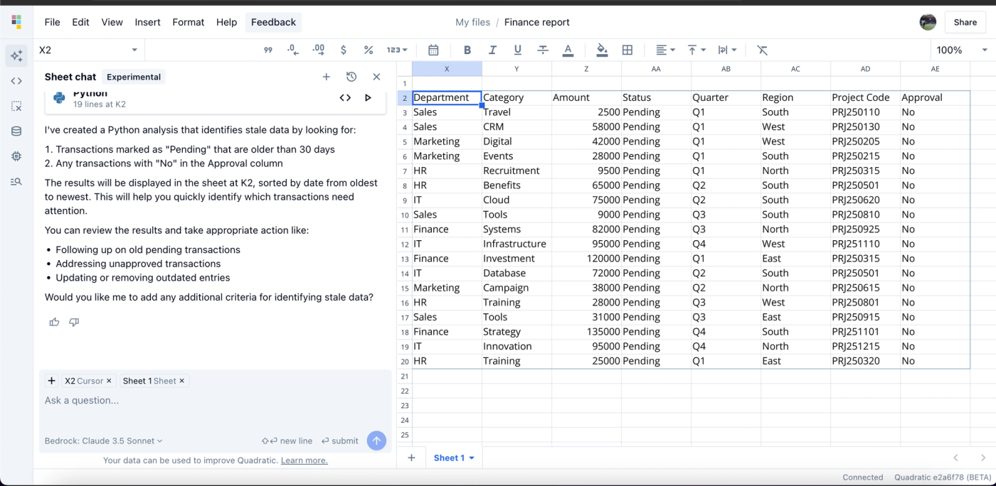 Stale Data: How to Identify, Prevent, and Overcome Data Decay