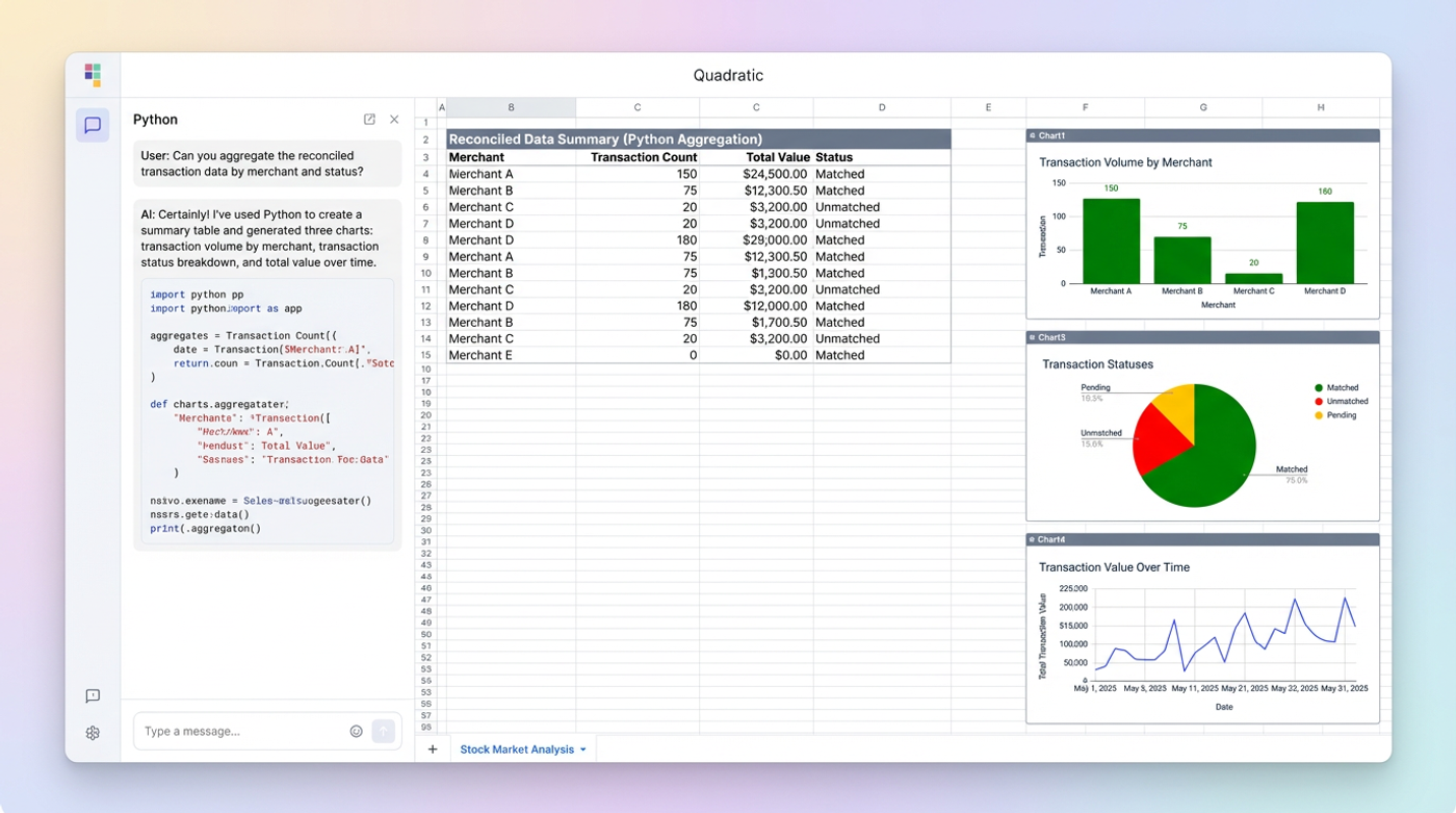 Transaction Reconciliation: Build Audit-Ready Workflows