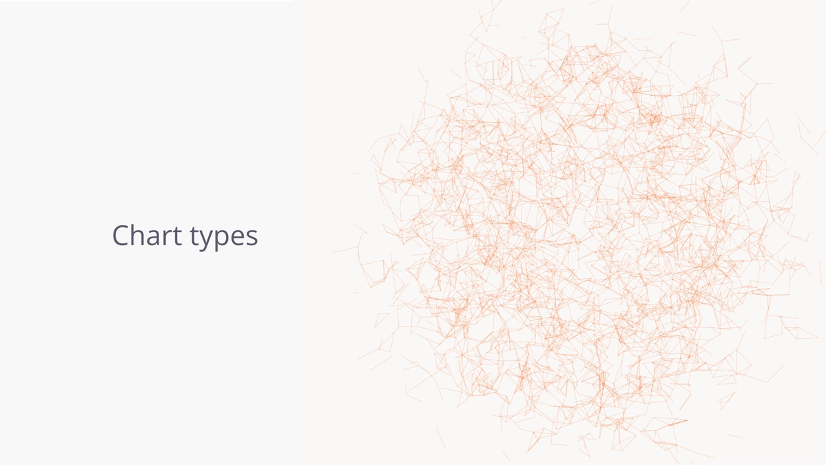 26 Different Chart Types Explained: Visualizing Data with AI