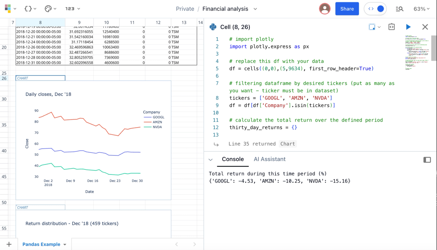 Comparing the 5 Best Open Source Spreadsheets