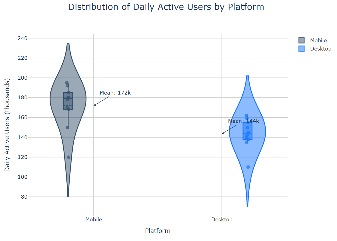 26 Different Chart Types Explained Visualizing Data With Ai
