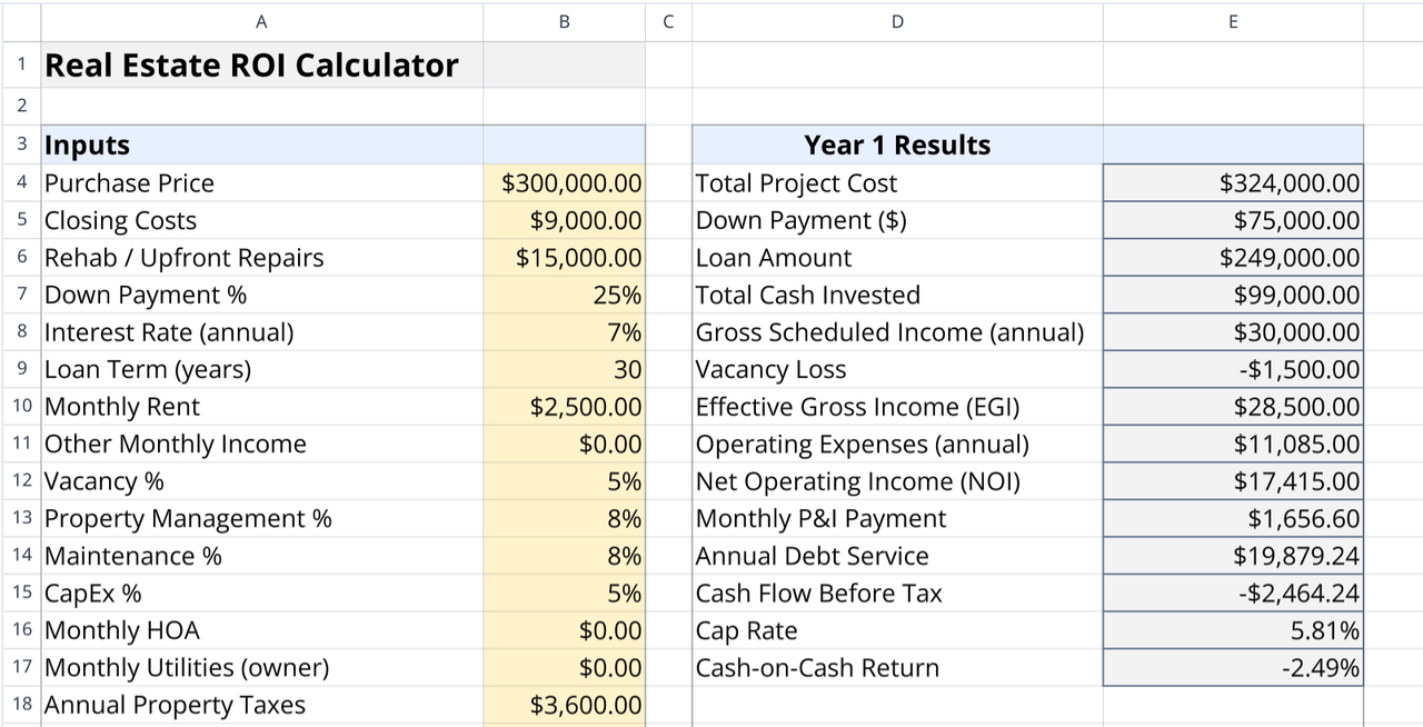 Real Estate ROI Calculator | Quadratic