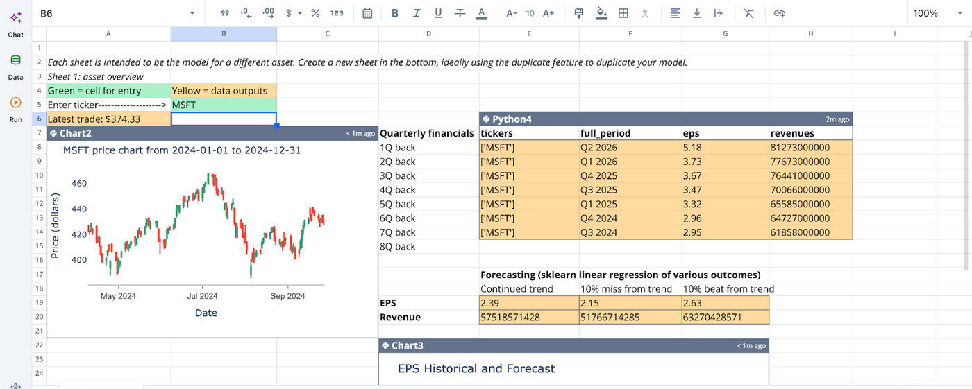 yfinance Python Workflows: Data Quality & Trust