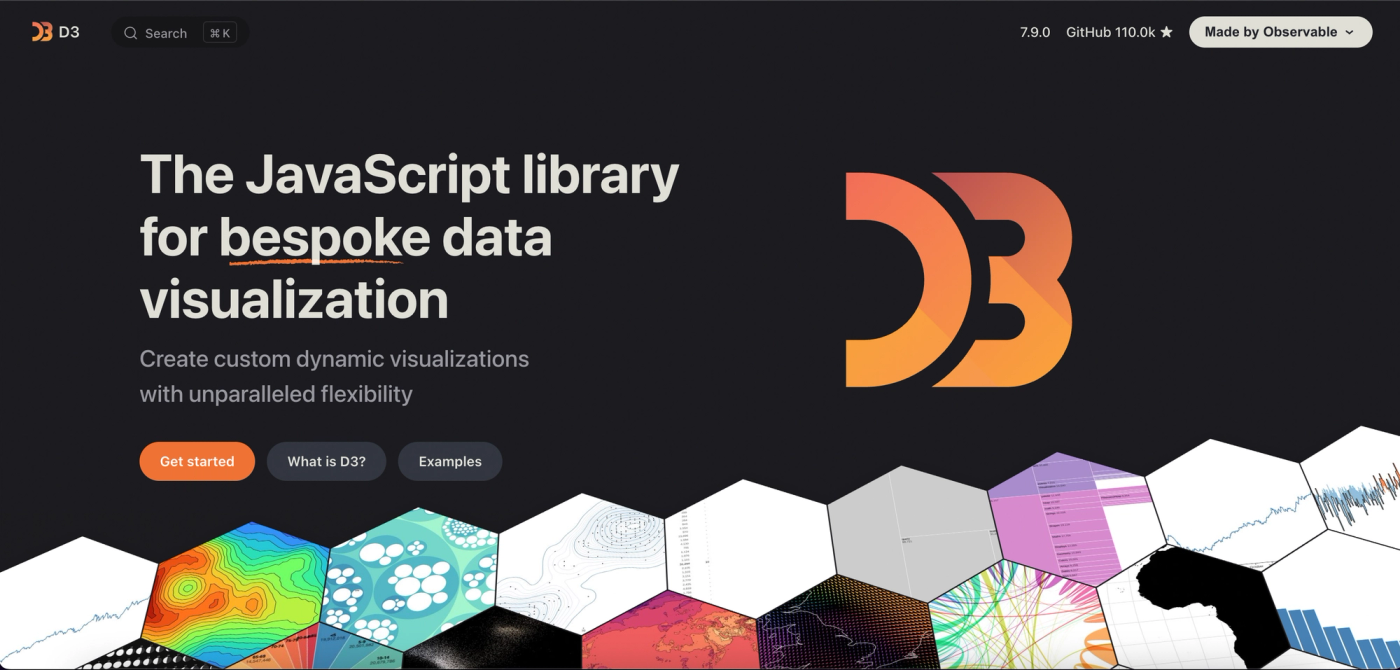 Best Data Visualization Software: 10 Tools to Try in 2025