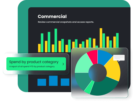 Commercial insights | Features | HSS ProService Marketplace | Tool ...