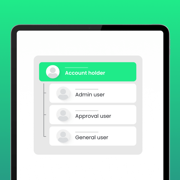 HSS Proservice - Hire and Purchase building services