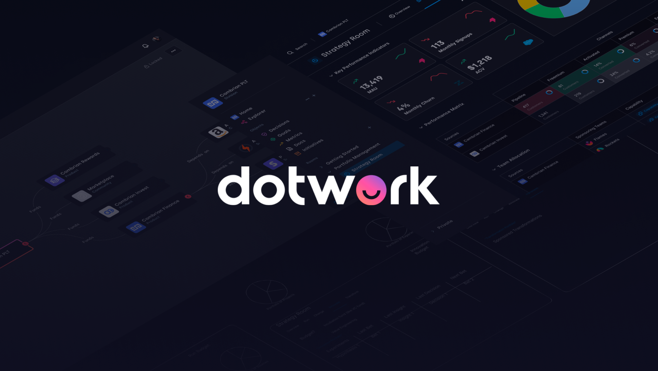 Dotwork Raises $12M Series A | Dotwork