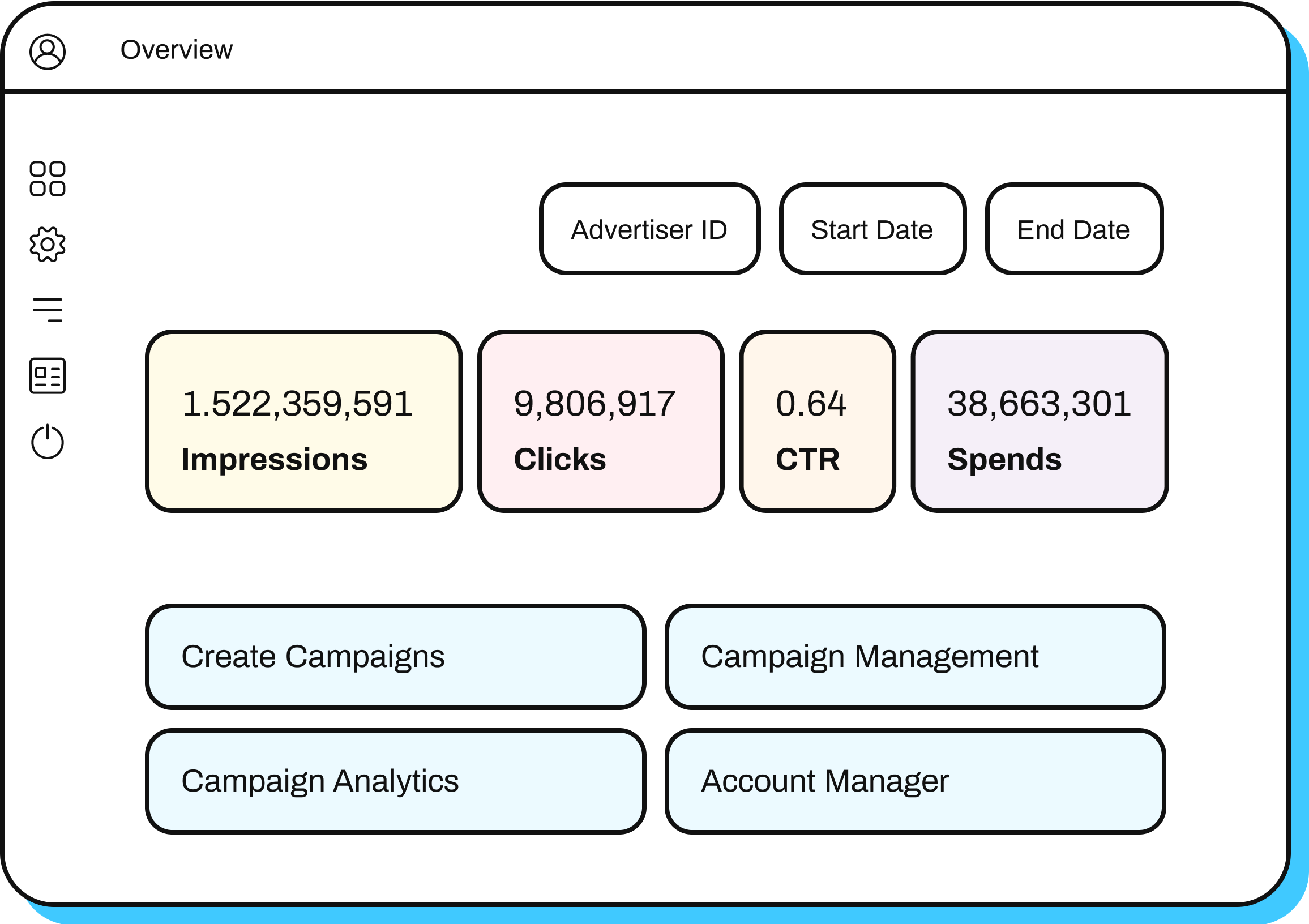 Create a business account on ShareChat
