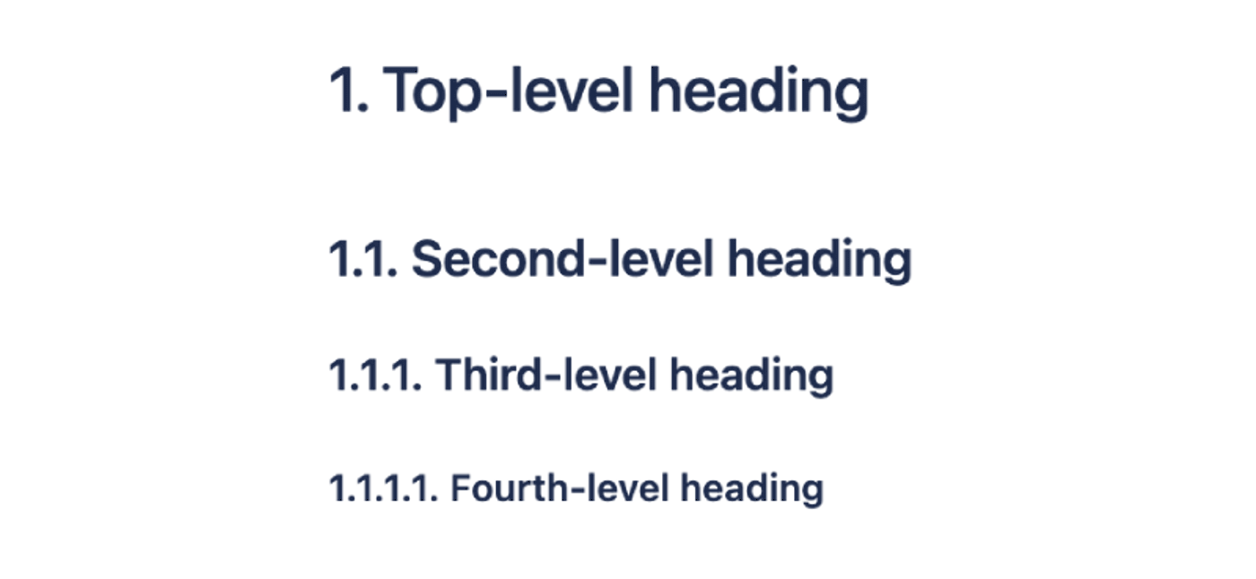 3 ways to add numbered headings in Confluence