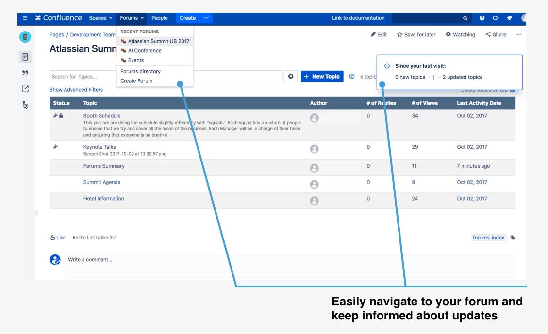 How to use Confluence to improve enterprise collaboration