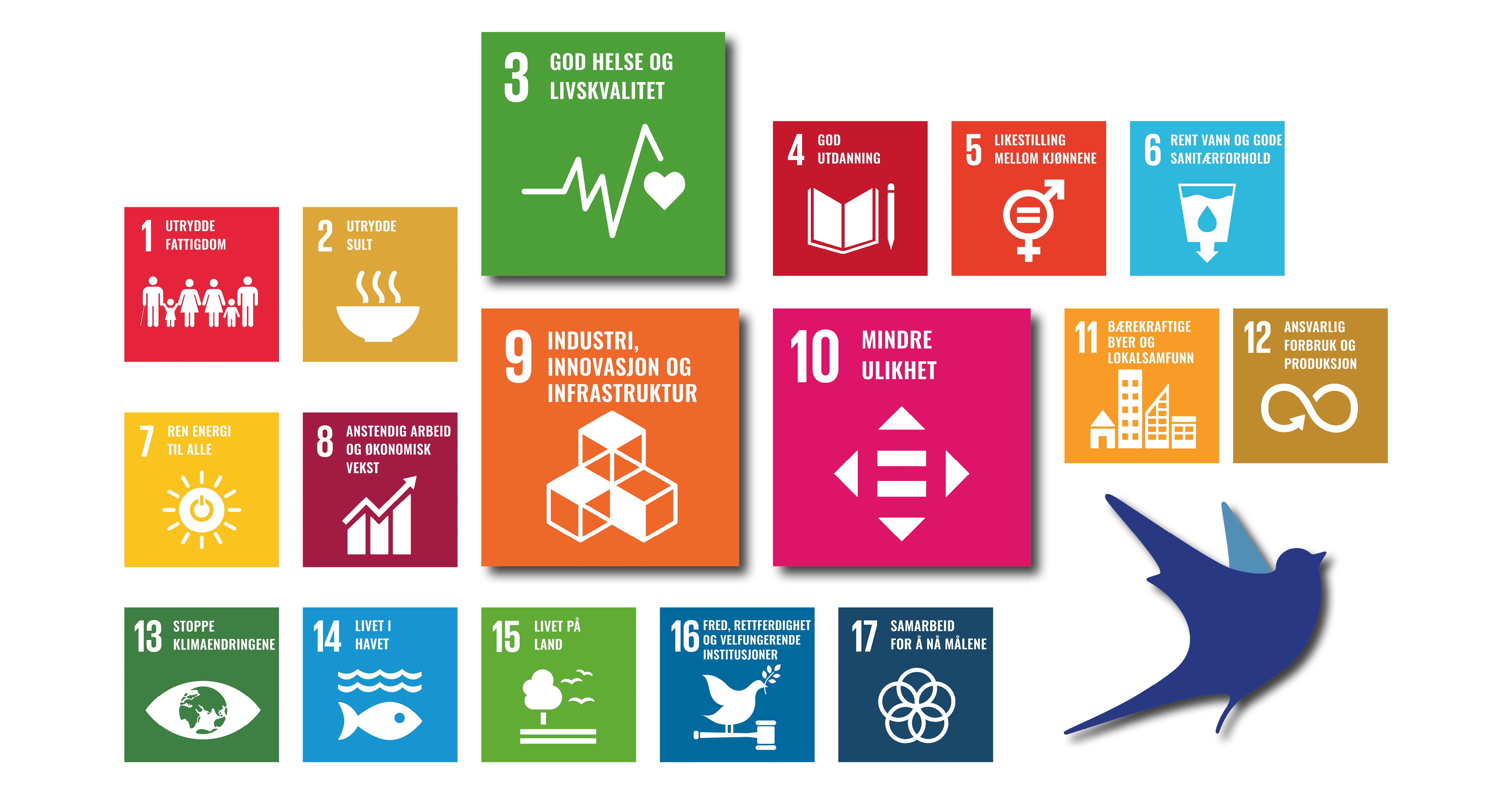 Bærekraft i Stiftelsen Dam