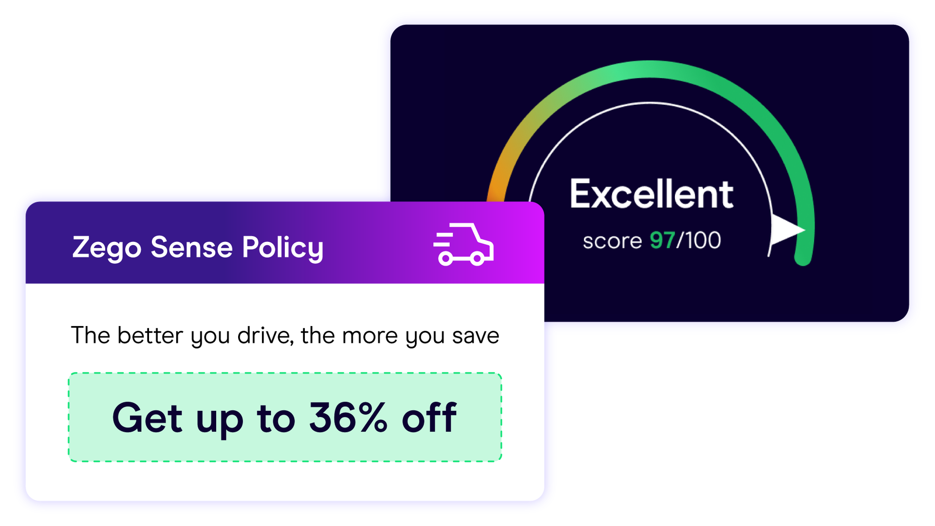 Uber Private Hire Taxi Insurance | Designed For Uber Drivers