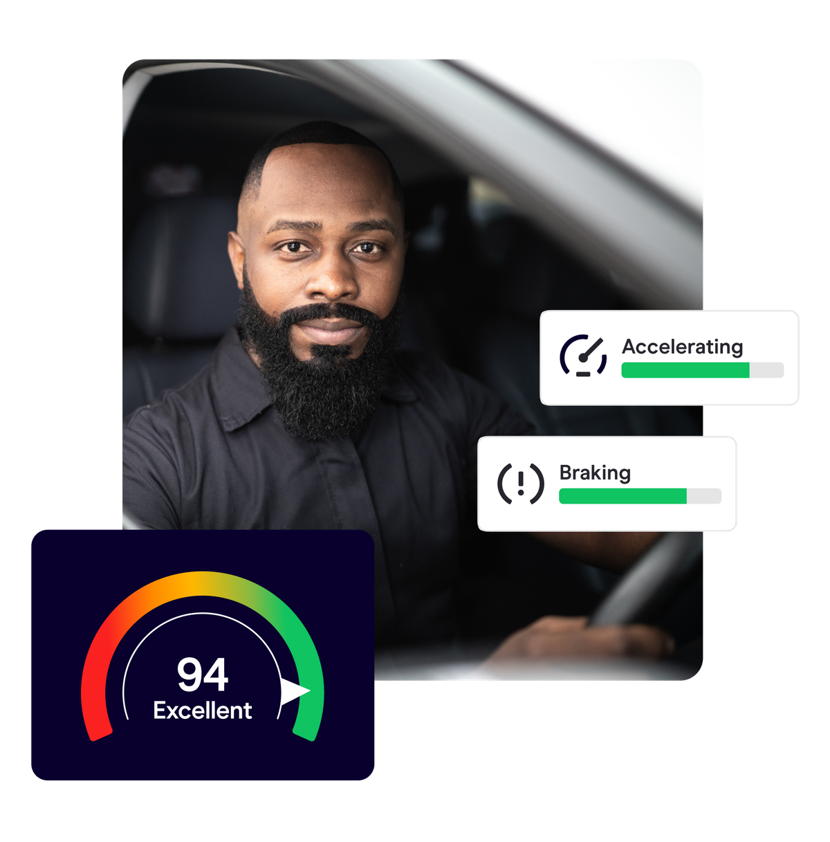 Zego | Smart Insurance For Self-Employed Drivers