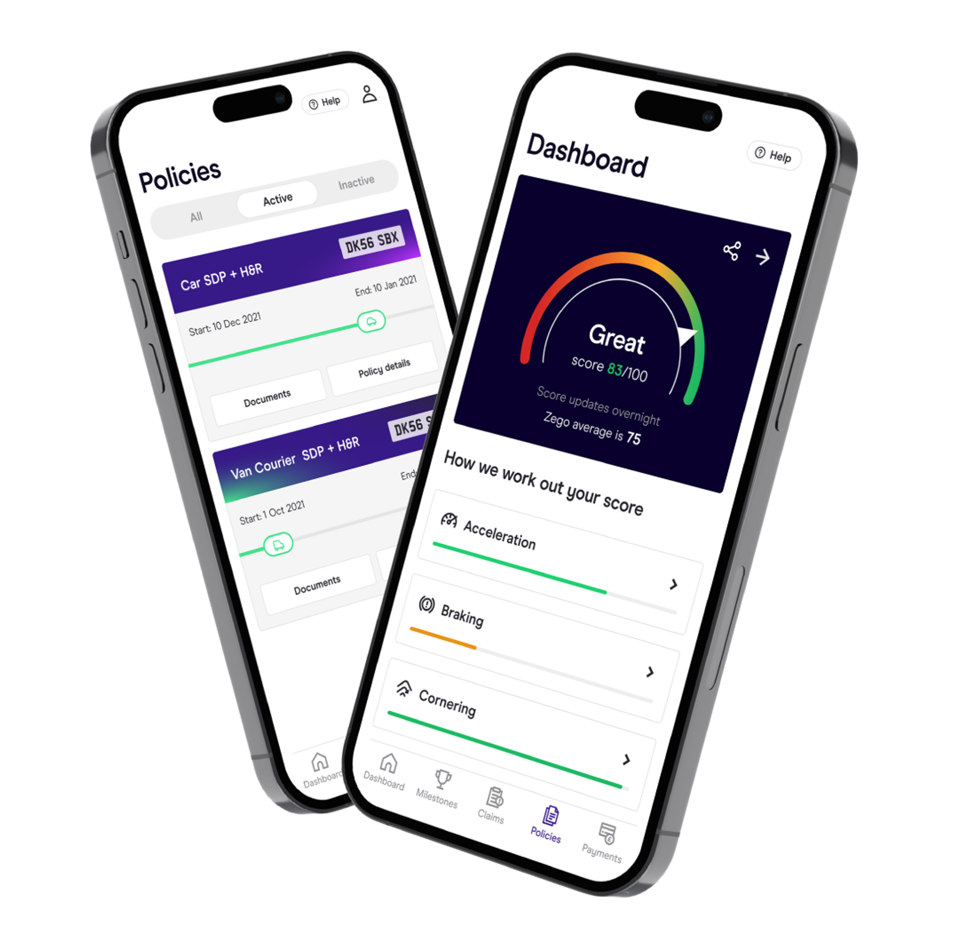 Uber Private Hire Taxi Insurance | Designed For Uber Drivers