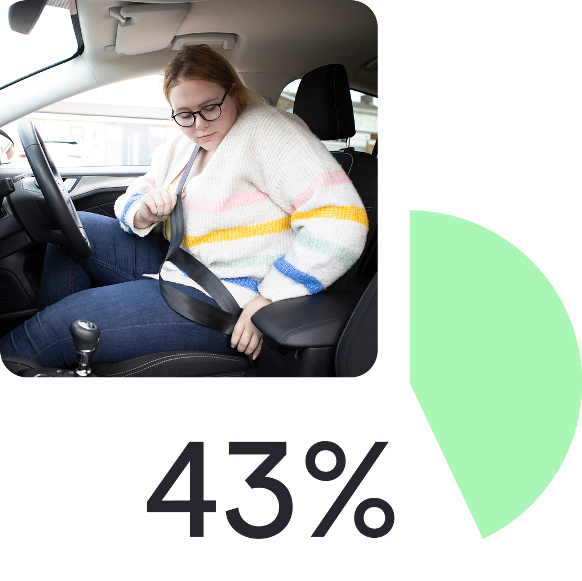 New and Young Driver Statistics UK (2026)