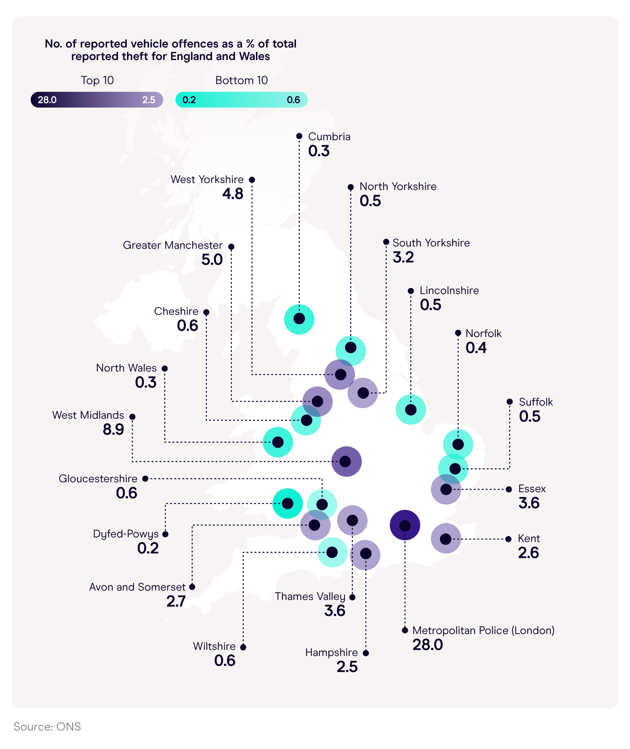 Latest UK car theft statistics 2025