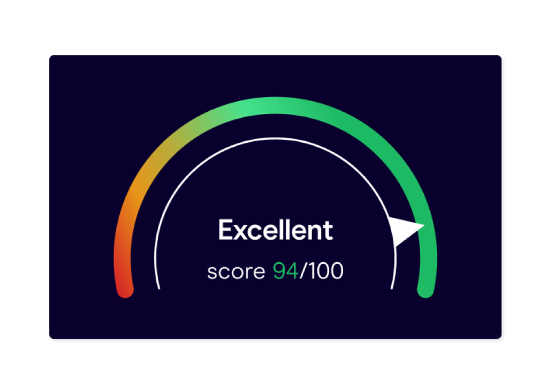 Zego | Smart Insurance For Self-Employed Drivers & Fleets