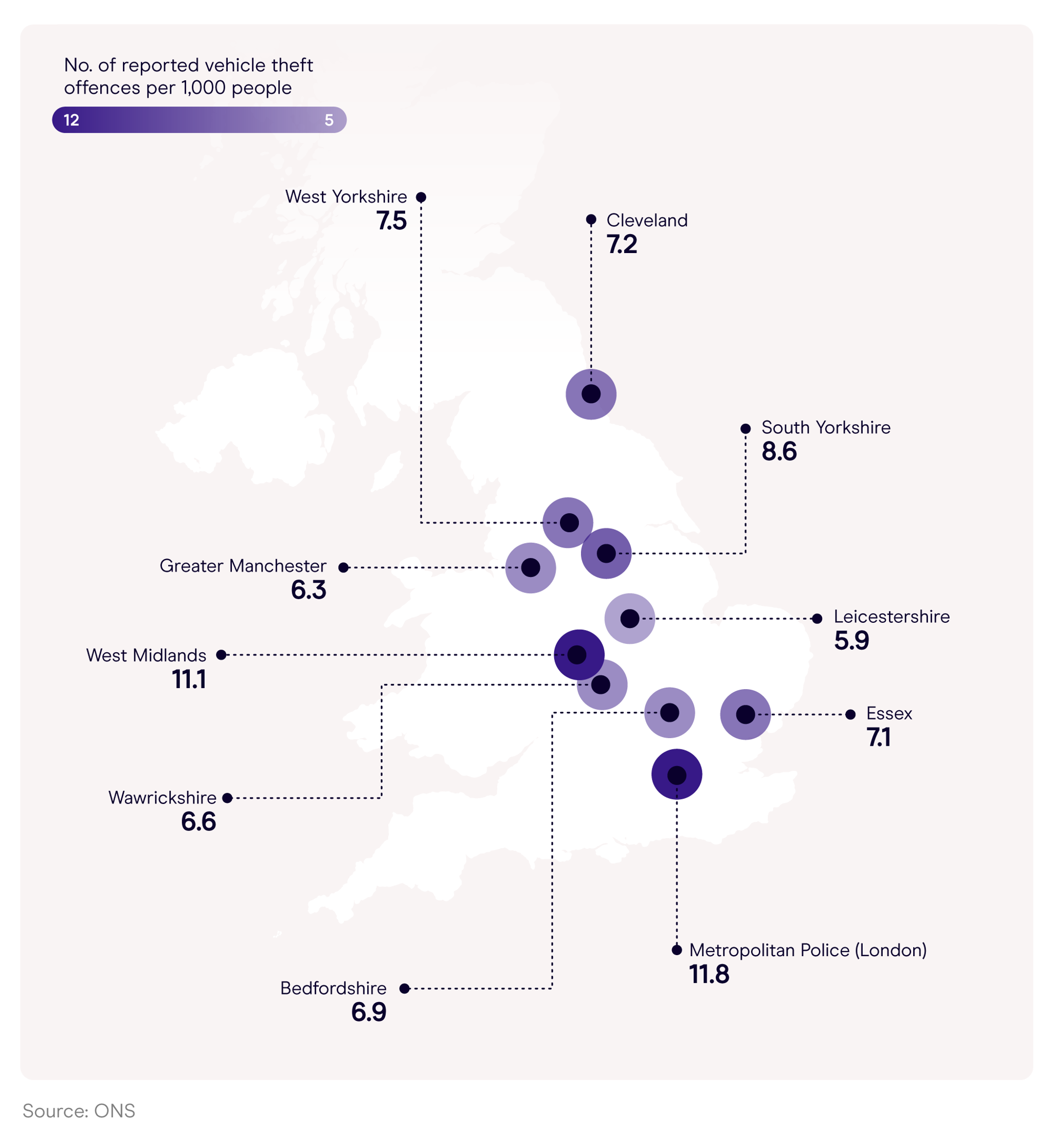 Latest UK car theft statistics 2025