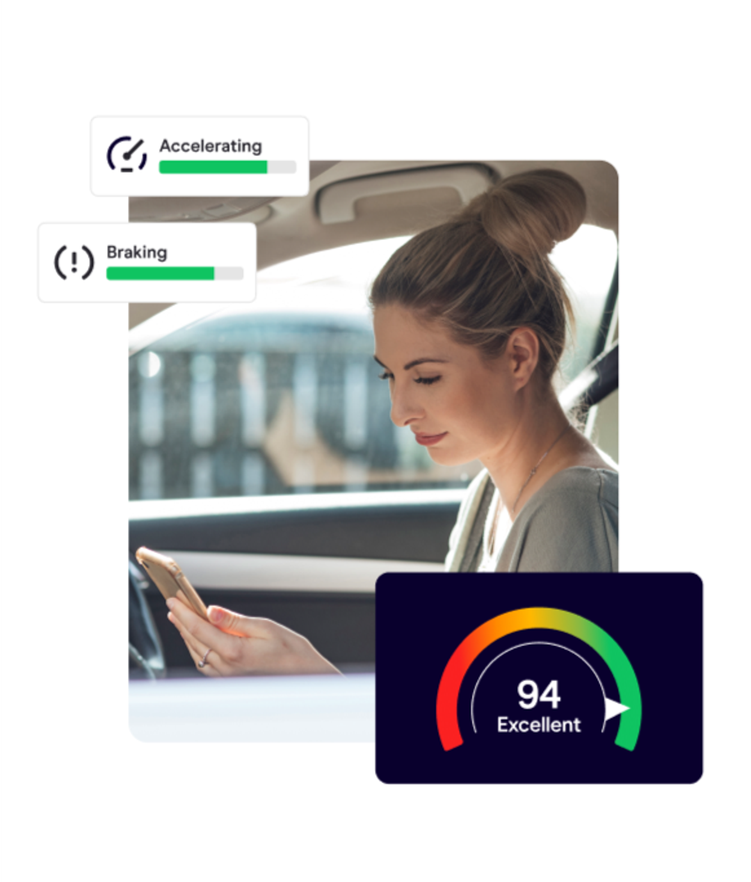 Car Insurance | Drive Well Pay Less