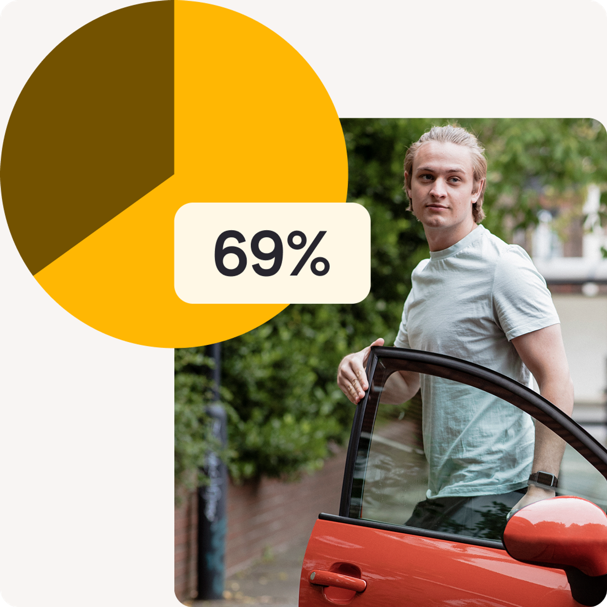 New and Young Driver Statistics UK (2026)