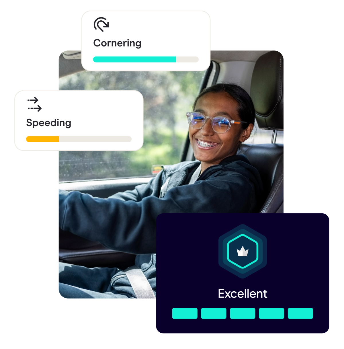Car Insurance | Drive Well Pay Less