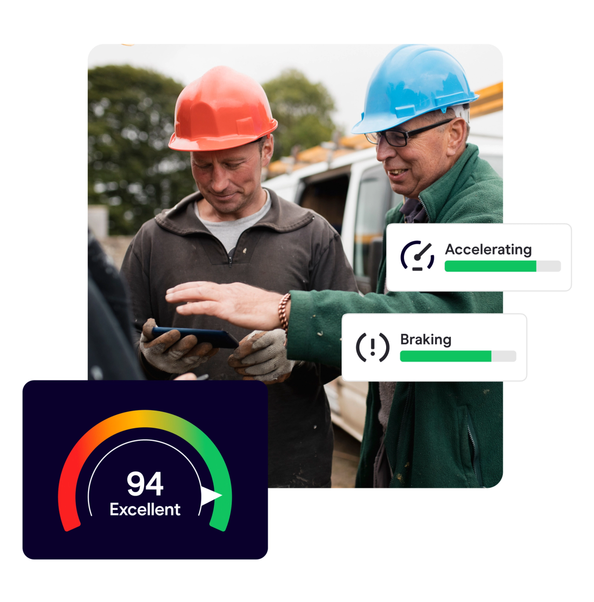 Telematics Van Insurance For Business Use