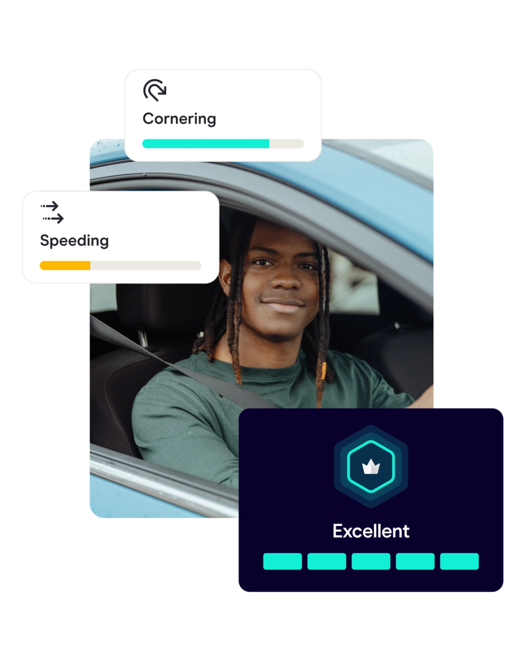 Annual Learner Driver Insurance & Provisional Cover